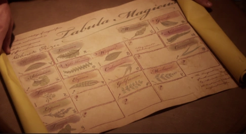 Chuck's Secret Bunker | Just Add Magic Wiki | Fandom