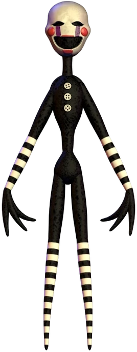 The Puppet | The Return to Freddy's Wiki | Fandom