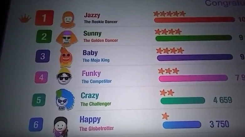 User blog:RyderMais/New Just Dance font? | Just Dance Wiki | Fandom