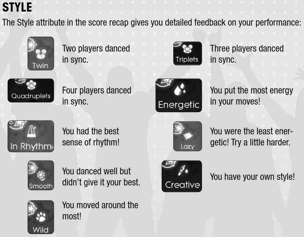 Dance Styles | Just Dance Wiki | Fandom