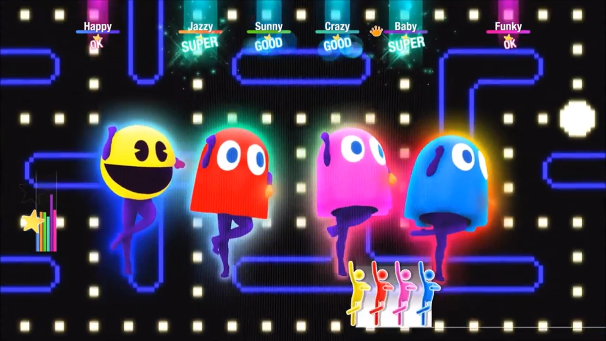 Pac-Man | Just Dance Wiki | Fandom