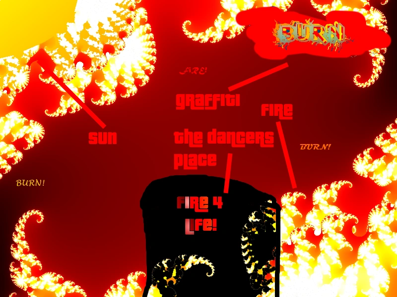 User blog:RegularCat/Fanmade Burn Background | Just Dance Wiki | Fandom