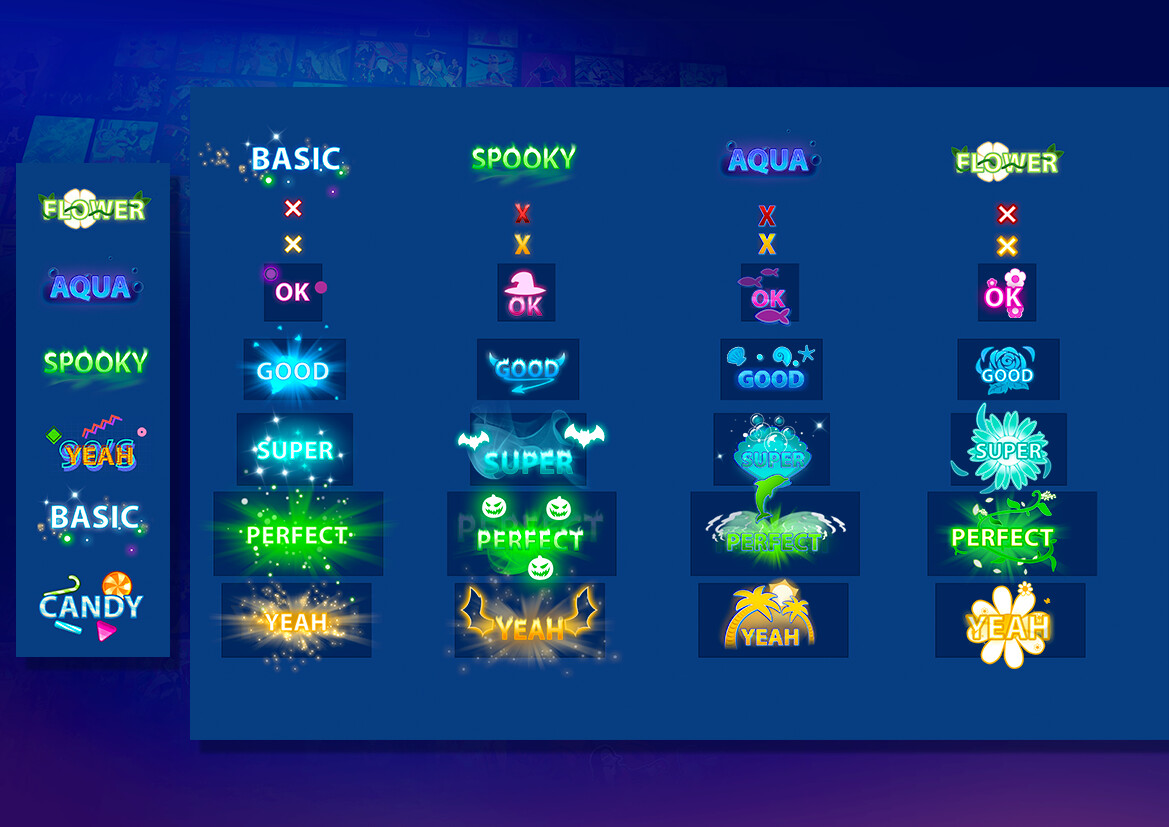 Scoring Effects | Just Dance Wiki | Fandom Scoring Effects | Just Dance Wiki | Fandom