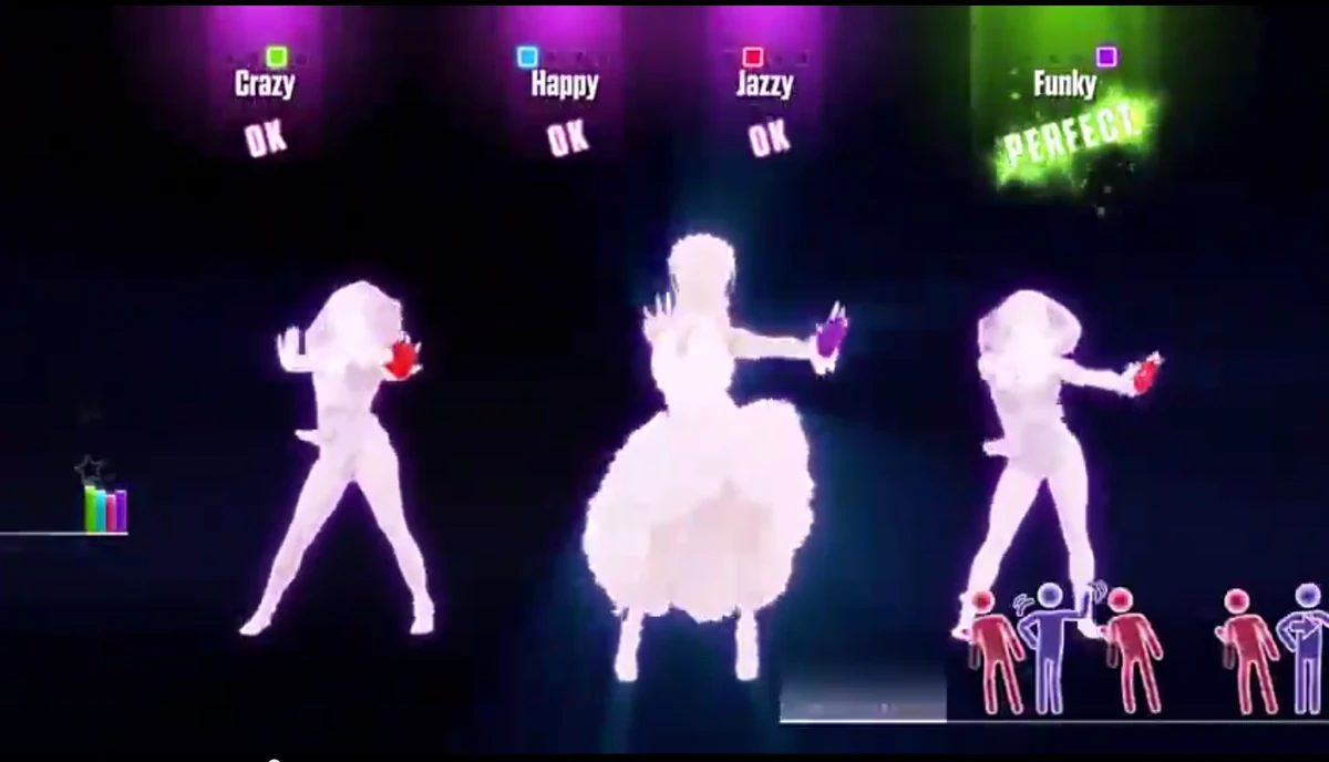Talk:Home | Just Dance Wiki | Fandom