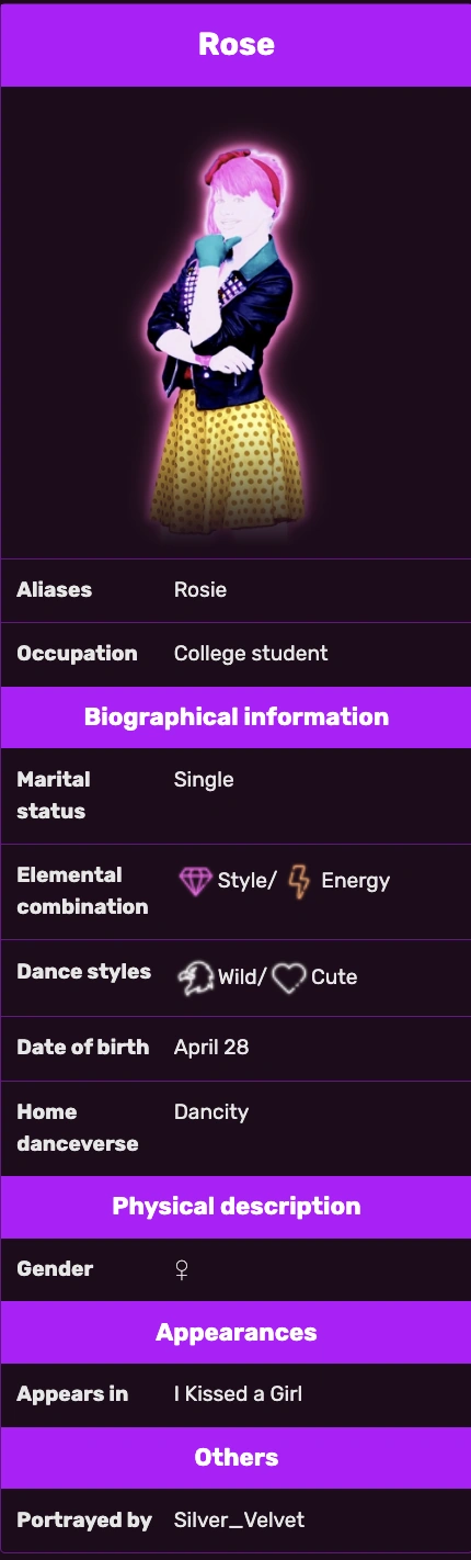 Templates | Just Dance College Wiki | Fandom