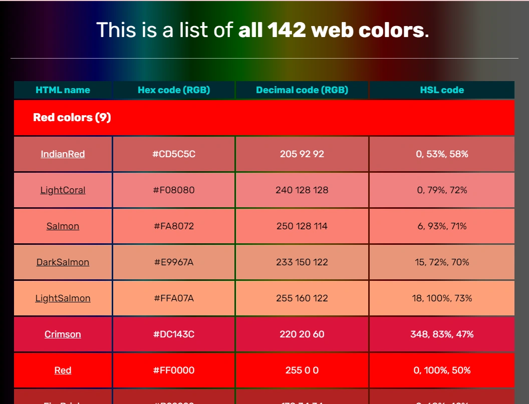 FandomizedWebColors | JustLeafy's Wiki | Fandom