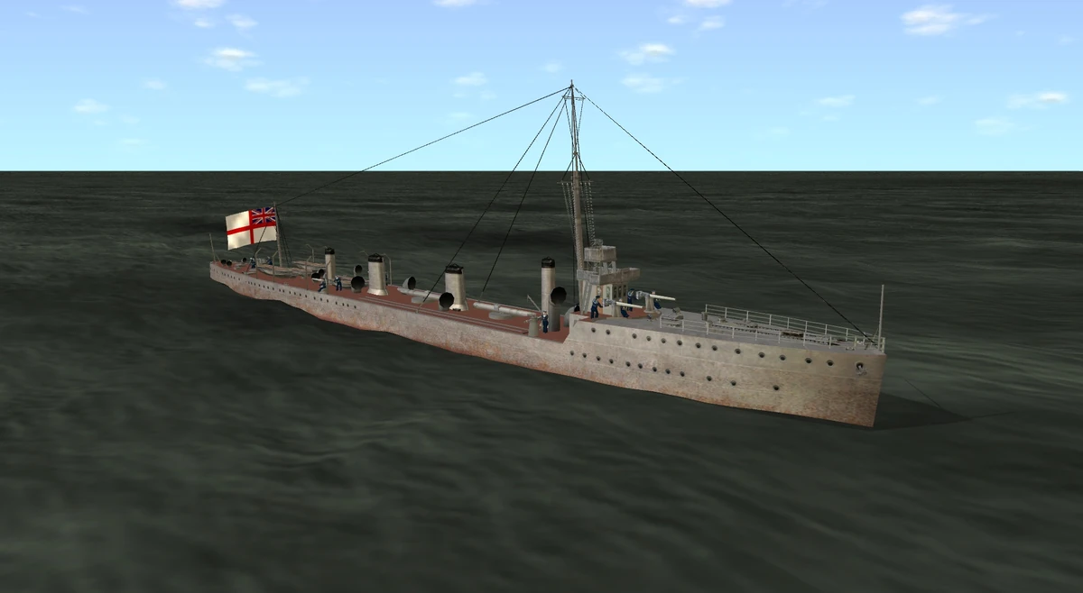 Tribal (B) class | Distant Guns: Jutland | Fandom