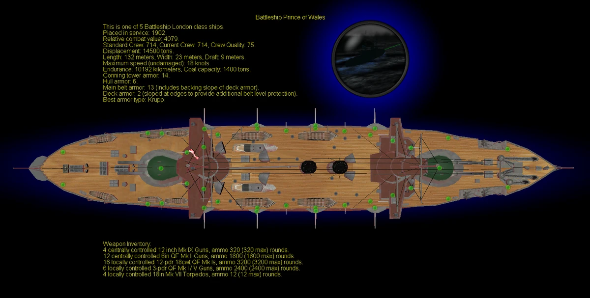 London class | Distant Guns: Jutland | Fandom