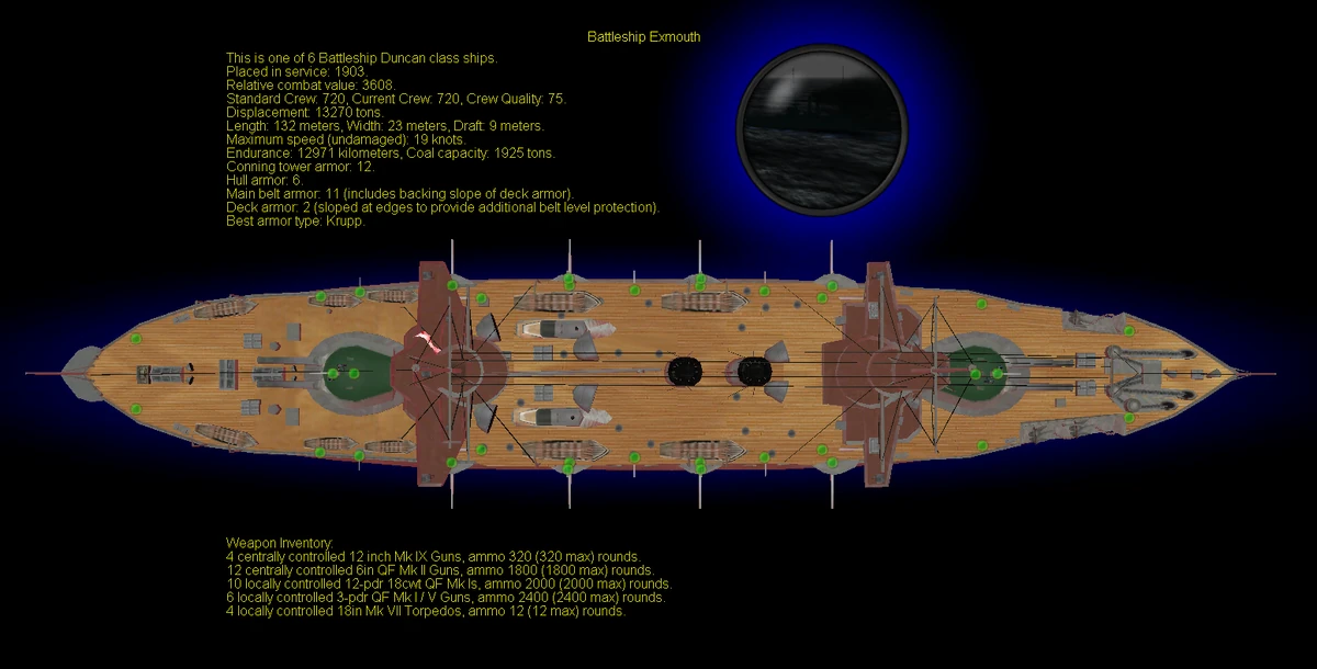 Duncan class | Distant Guns: Jutland | Fandom