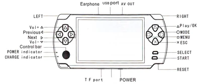 SPMP80xx | Jxd Wiki | Fandom