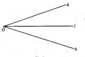 Simetrala ugla | Kabinet matematike Wiki | Fandom