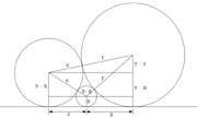 Sangaku: Problem tri kruga i prave | Kabinet matematike Wiki | Fandom
