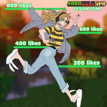 Caitees (SMP) | KaboodleSMP Wiki | Fandom