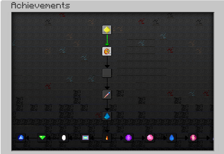 Achievements | KAGIC Wikia | Fandom