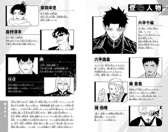 Volume 7 | Kagurabachi Wiki | Fandom