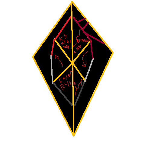 The Loop | Kaiju Paradise Roleplay Wiki | Fandom