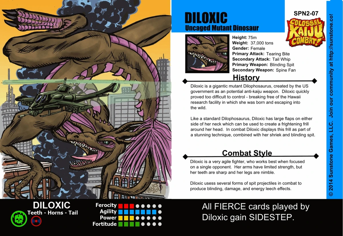 Diloxic | KaijuCombat Wiki | Fandom