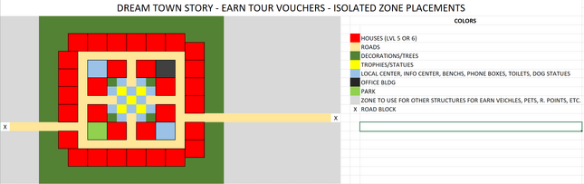 Tips (Dream Town Story) | Kairosoft Wiki | Fandom