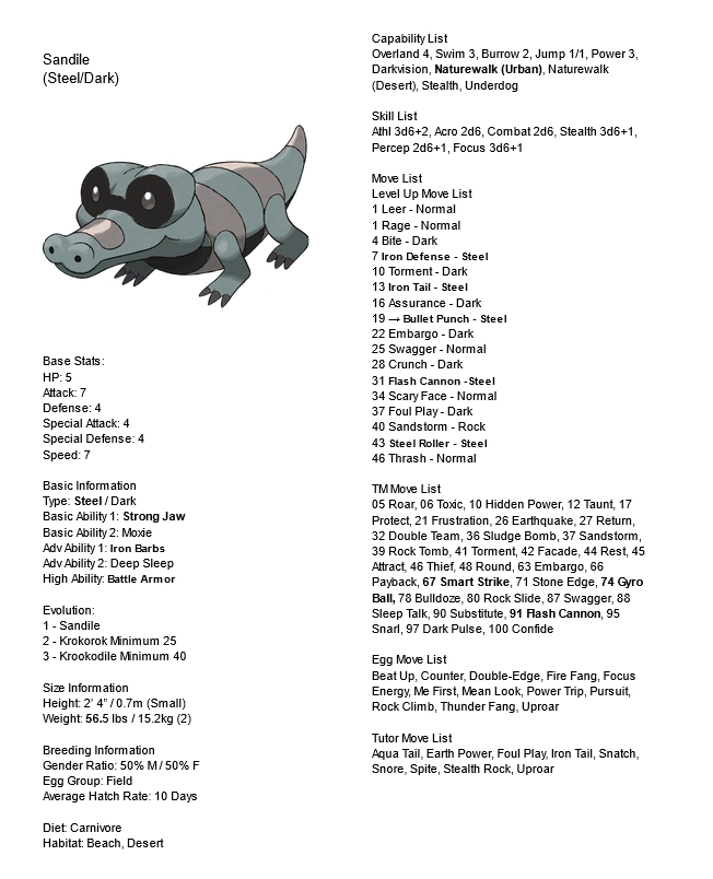 Sandile Line (Steel/Dark) | Kairos Isles PTU Wiki | Fandom