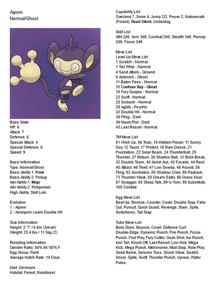 Aipom Line(Normal/Ghost) | Kairos Isles PTU Wiki | Fandom
