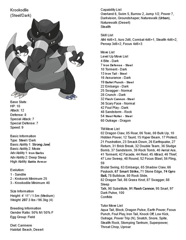 Sandile Line (Steel/Dark) | Kairos Isles PTU Wiki | Fandom