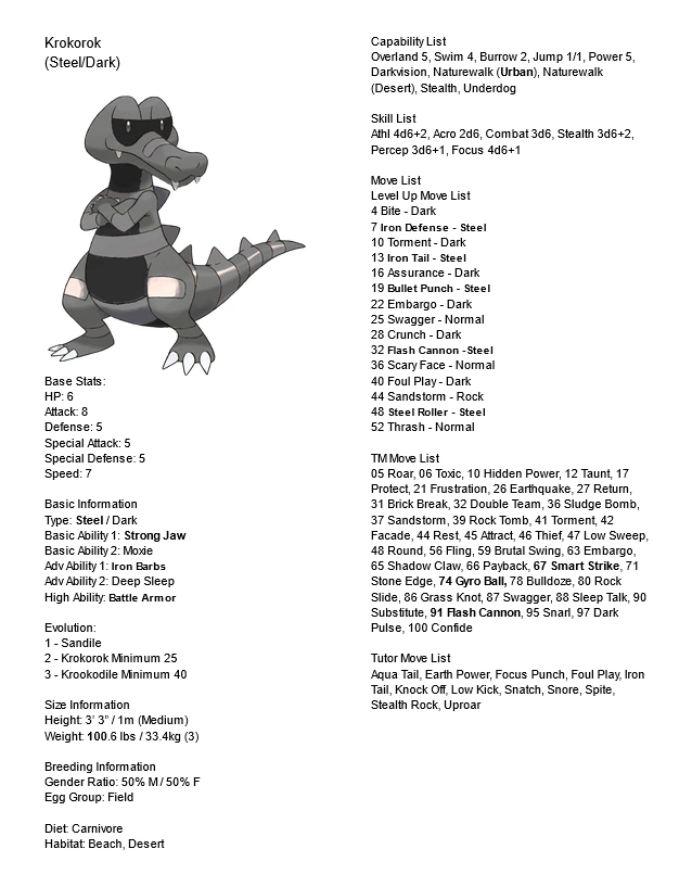 Sandile Line (Steel/Dark) | Kairos Isles PTU Wiki | Fandom
