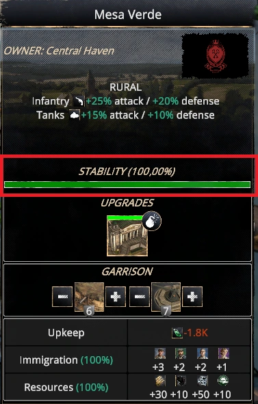 Regional Stability | Kaiserpunk Wiki | Fandom