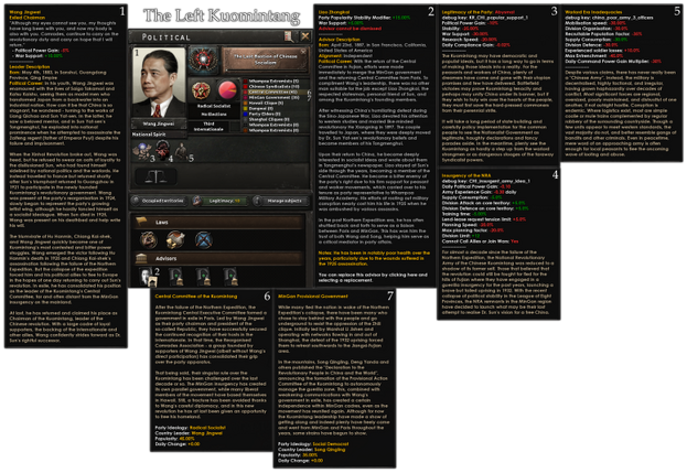 Progress Reportspr 136 Left Kuomintang The Kaiserreich Wiki Fandom