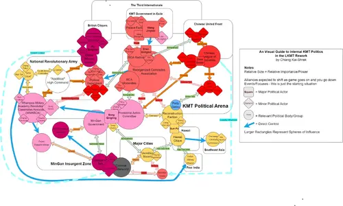 Kuomintang | The Kaiserreich Wiki | Fandom