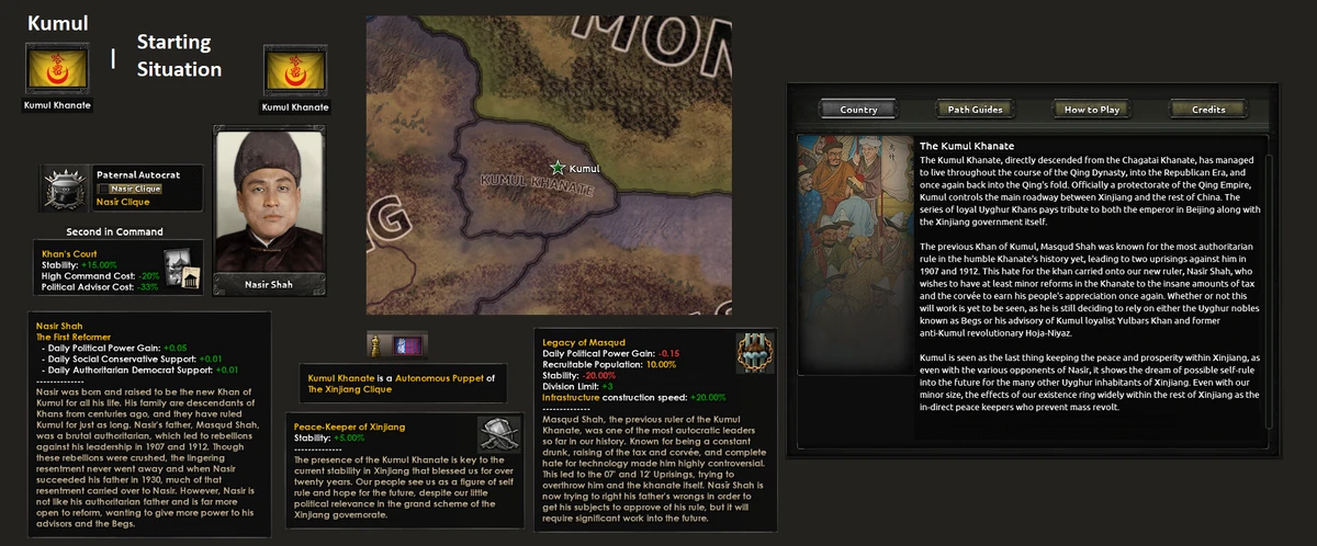 Kumul Khanate/Paths | The Kaiserreich Wiki | Fandom