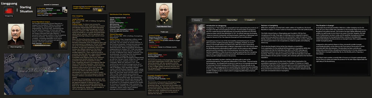 Liangguang Clique/Paths | The Kaiserreich Wiki | Fandom