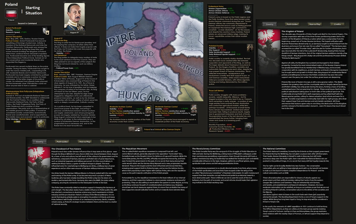 Poland/Paths | The Kaiserreich Wiki | Fandom