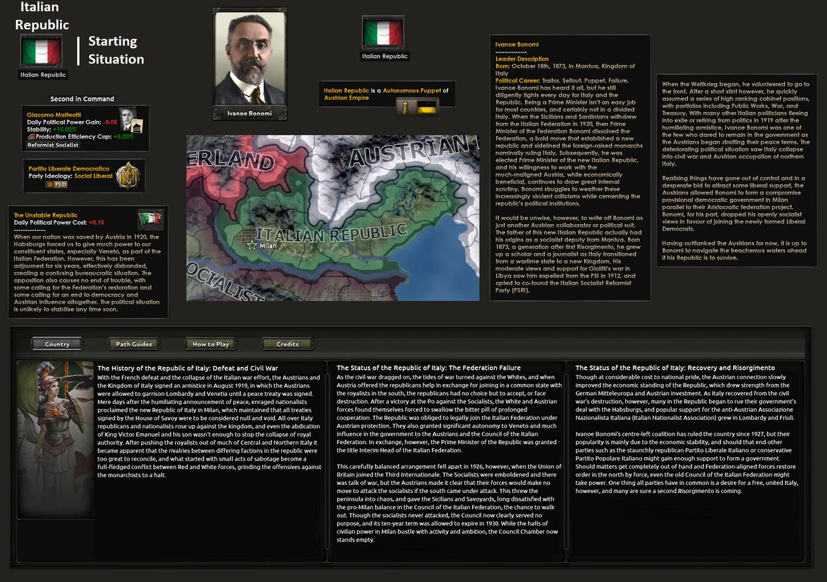 Italian Republic/Paths | The Kaiserreich Wiki | Fandom