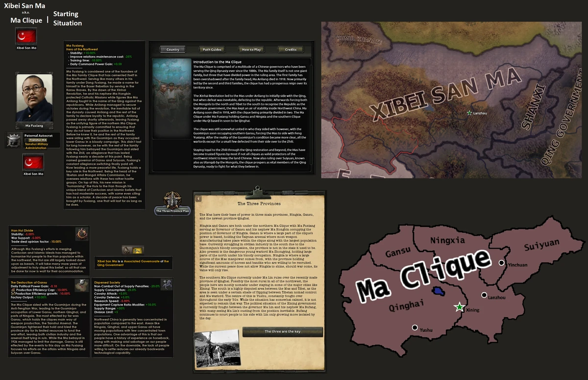 Ma Clique/Paths | The Kaiserreich Wiki | Fandom