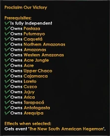 Formable nations | The Kaiserreich Wiki | Fandom