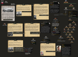 Poland/Paths | The Kaiserreich Wiki | Fandom