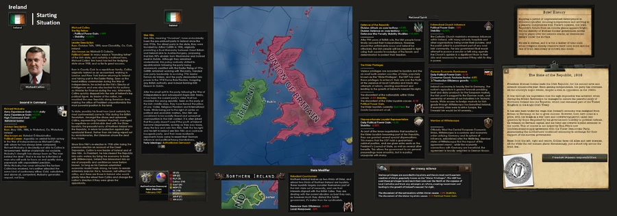 Ireland/Paths | The Kaiserreich Wiki | Fandom