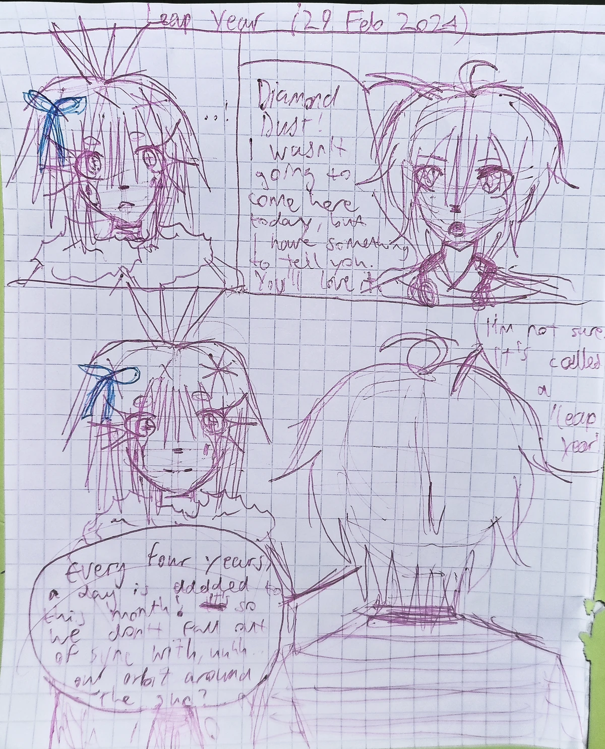 Leap Year (29 Feb 2024) | KAITO DIMENSION Wiki | Fandom