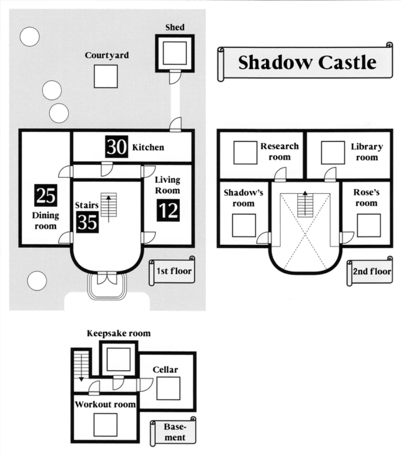 Shadow Castle | Kaitou Joker Wiki | Fandom