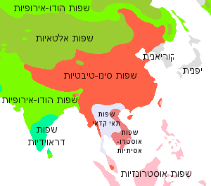 Sino-Tibetan Languages | Kaizen Wiki | Fandom