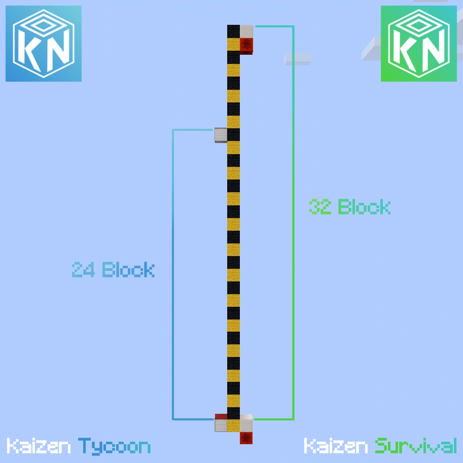 Elevator | Kaizen Network Wiki | Fandom