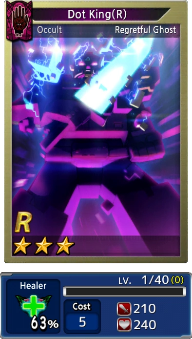 Dot King (R) | Kaizin Rumble: World Domination Wiki | Fandom