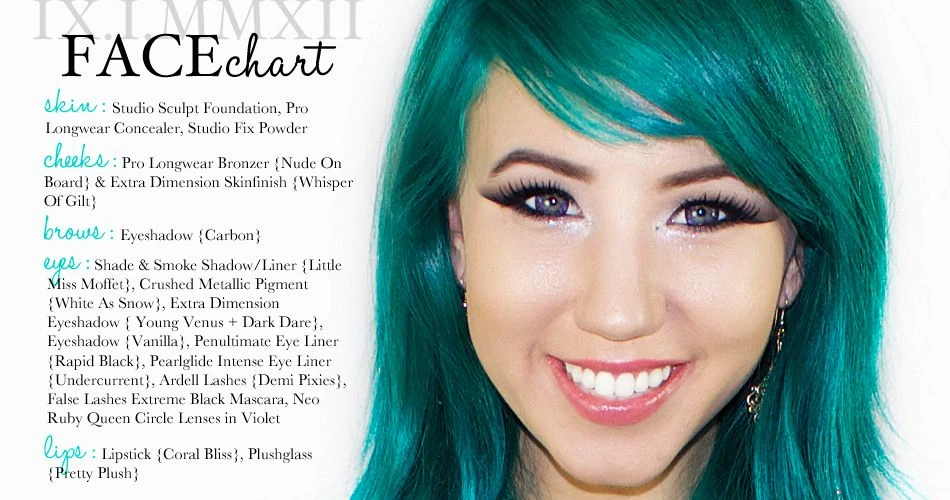 IX.I.MMXII FACE CHART | Kalel Wiki | Fandom