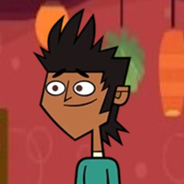 Mike | Kalo's Wiki | Fandom