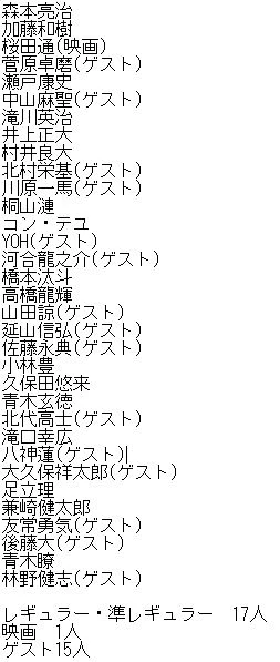 Kamen Rider Tenimyu | Kamen Rider Fan Fiction Wiki | Fandom