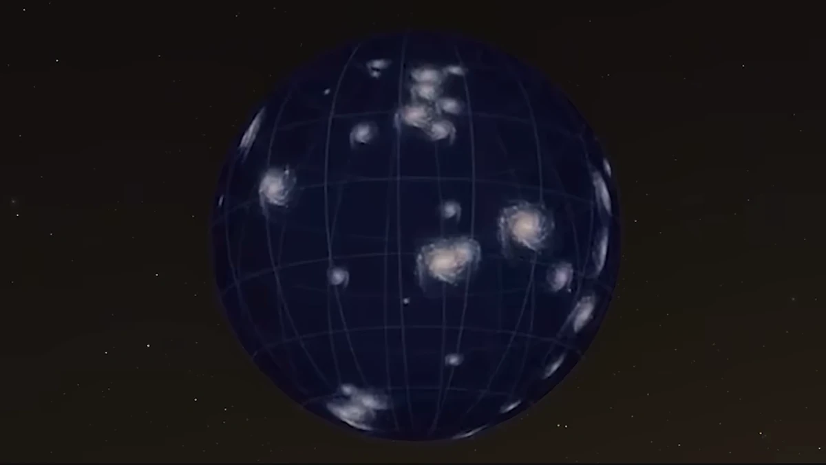 Celestial sphere | Kameyu's astronomy Wiki | Fandom