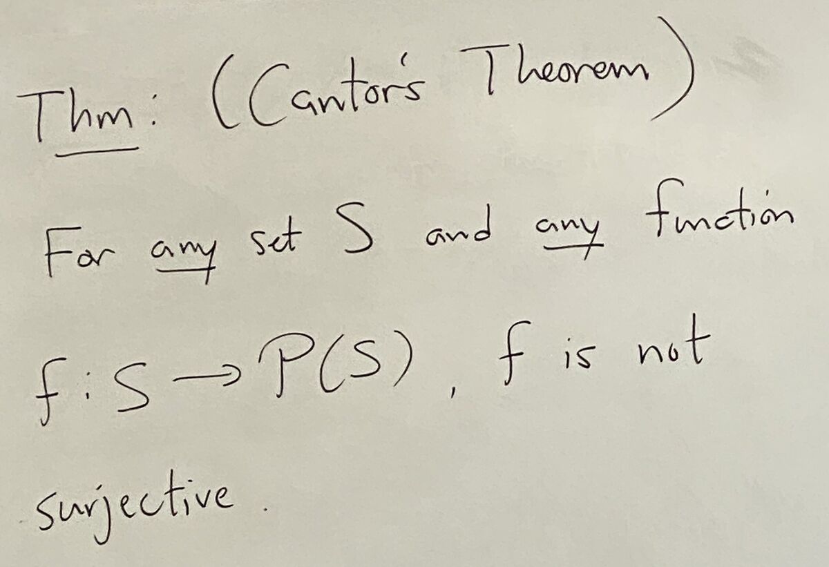 Introduction To Aleph Null Kamis Notes Wiki Fandom
