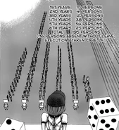 Games | Kamisama no Iutoori Wiki | Fandom