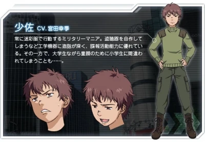 Hitoshi Mukai | Kami-sama no Memo-cho Wiki | Fandom