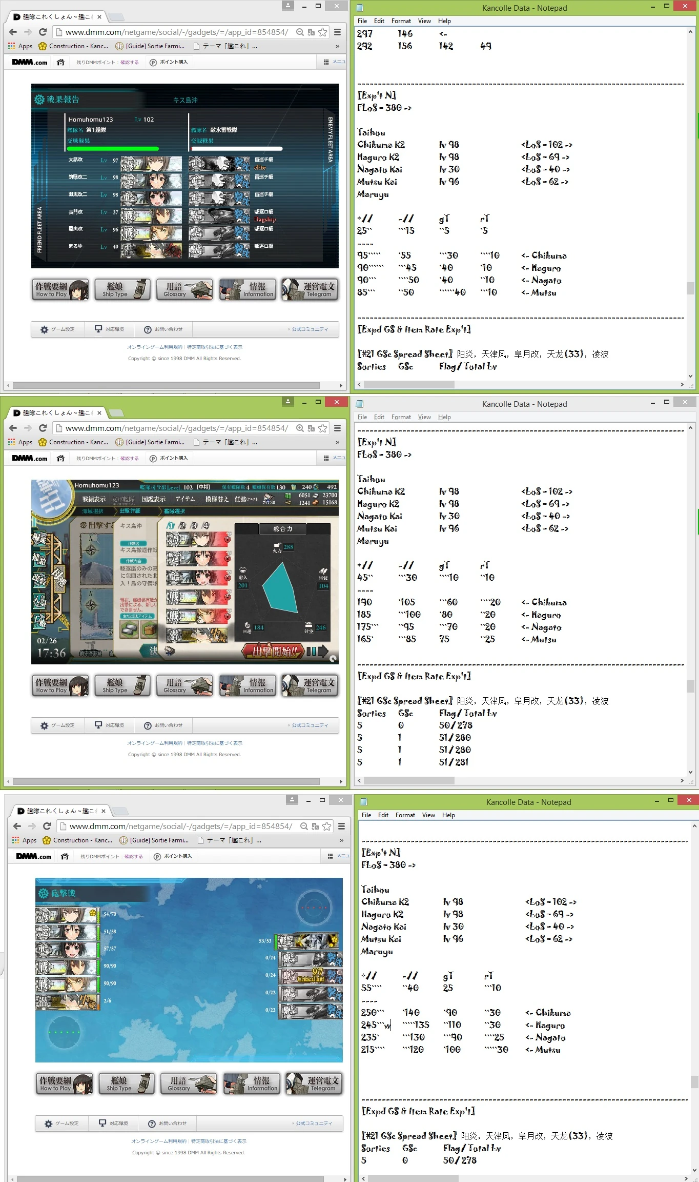 User blog:Homuhomu123/Further Study on the Effects from Leveling & FLoS ...